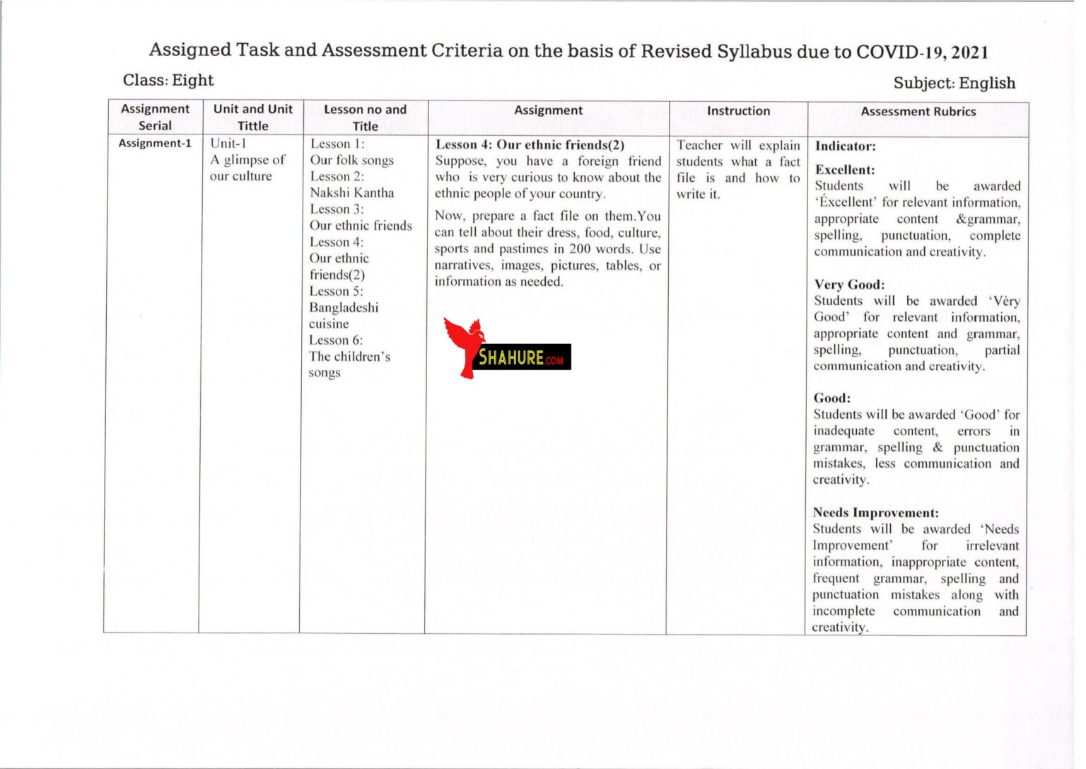 2nd Week Assignment Answer 2021 for Class 6,7,8,9 - Shahure.com