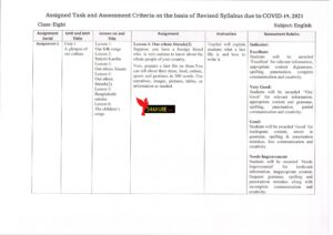 2nd Week Assignment Answer 2021 for Class 6,7,8,9 - Shahure.com